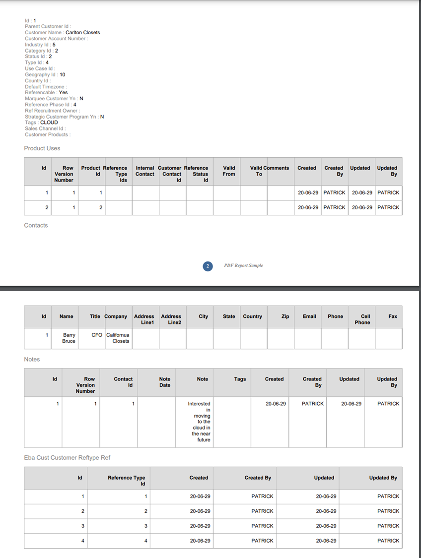 FOP Lab – Experimental APEX Project – GPM Factory